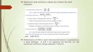 Human Development Index (HDI).pptx