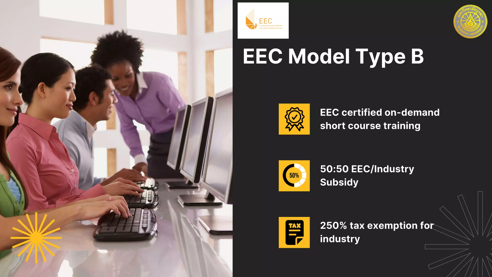 Human Development in EEC for Thailand 4.0 | PDF