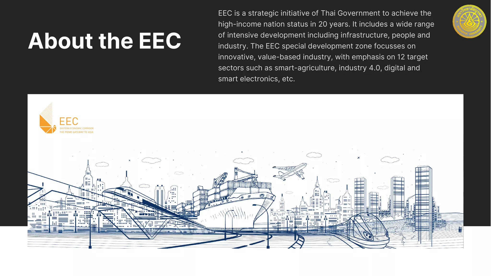 Human Development in EEC for Thailand 4.0 | PDF