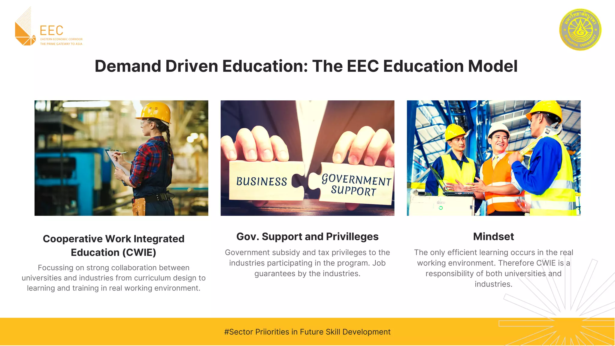 Human Development in EEC for Thailand 4.0 | PDF