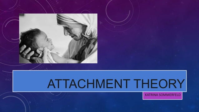 Human development slideshare | PPTX