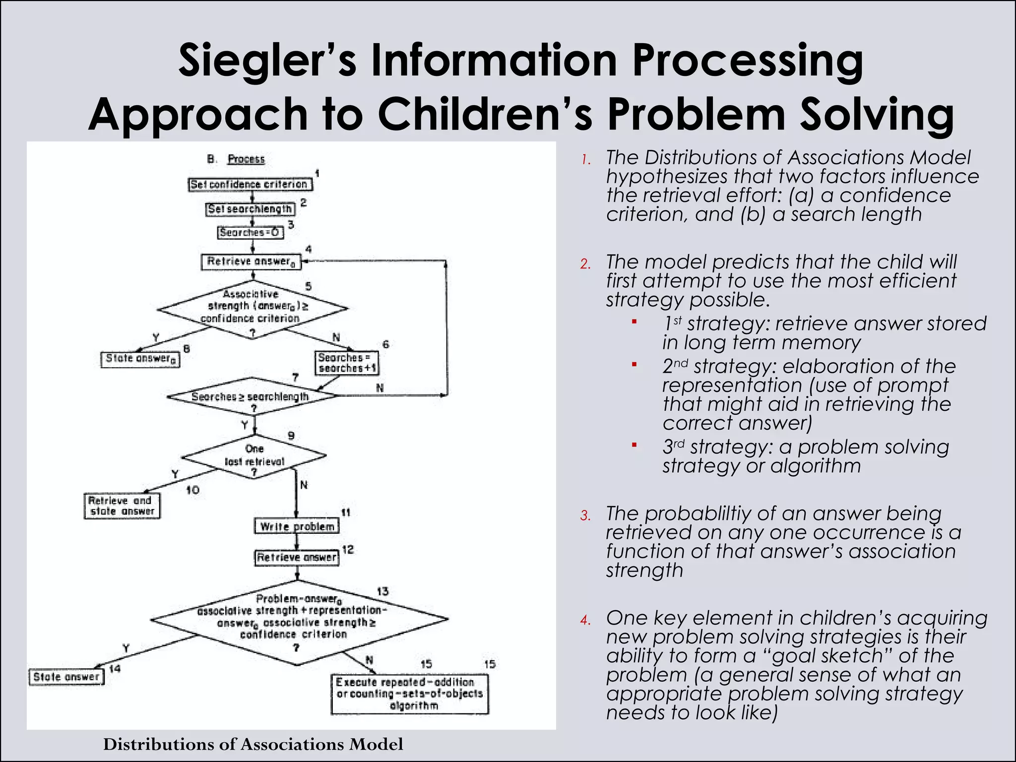 Human development the mechanistic overview (part ii) | PPT
