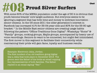 HUMAN DIGITAL - Cheil MENA Trend Report 2015 | PDF