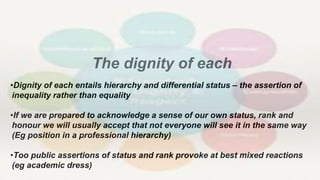 Human dignity | PPTX