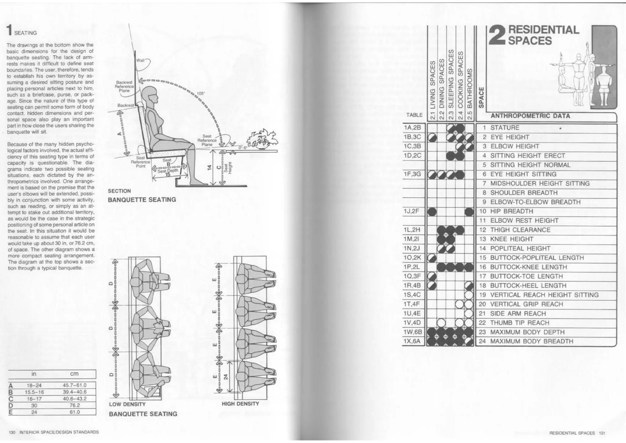 Human_dimension_and_interior_space_A_sou.pdf