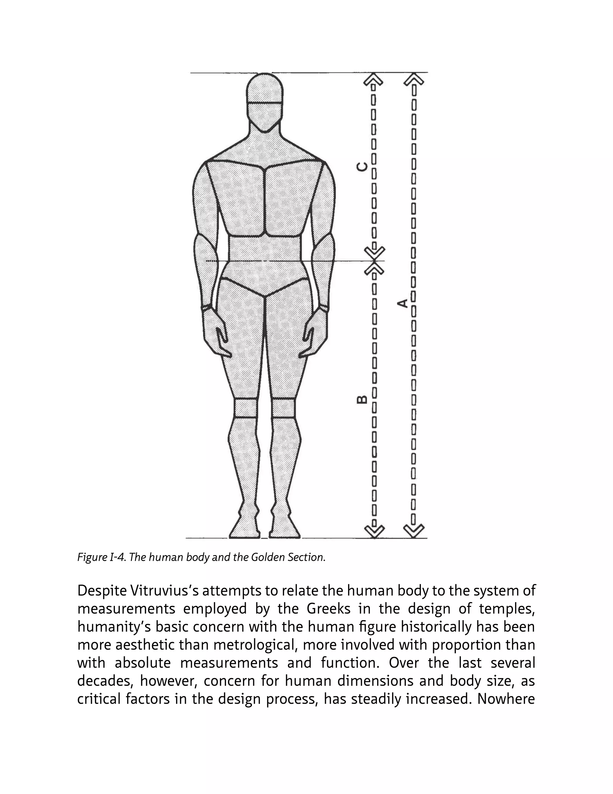 Human Dimension and Interior Space A Source Book of Design Reference ...