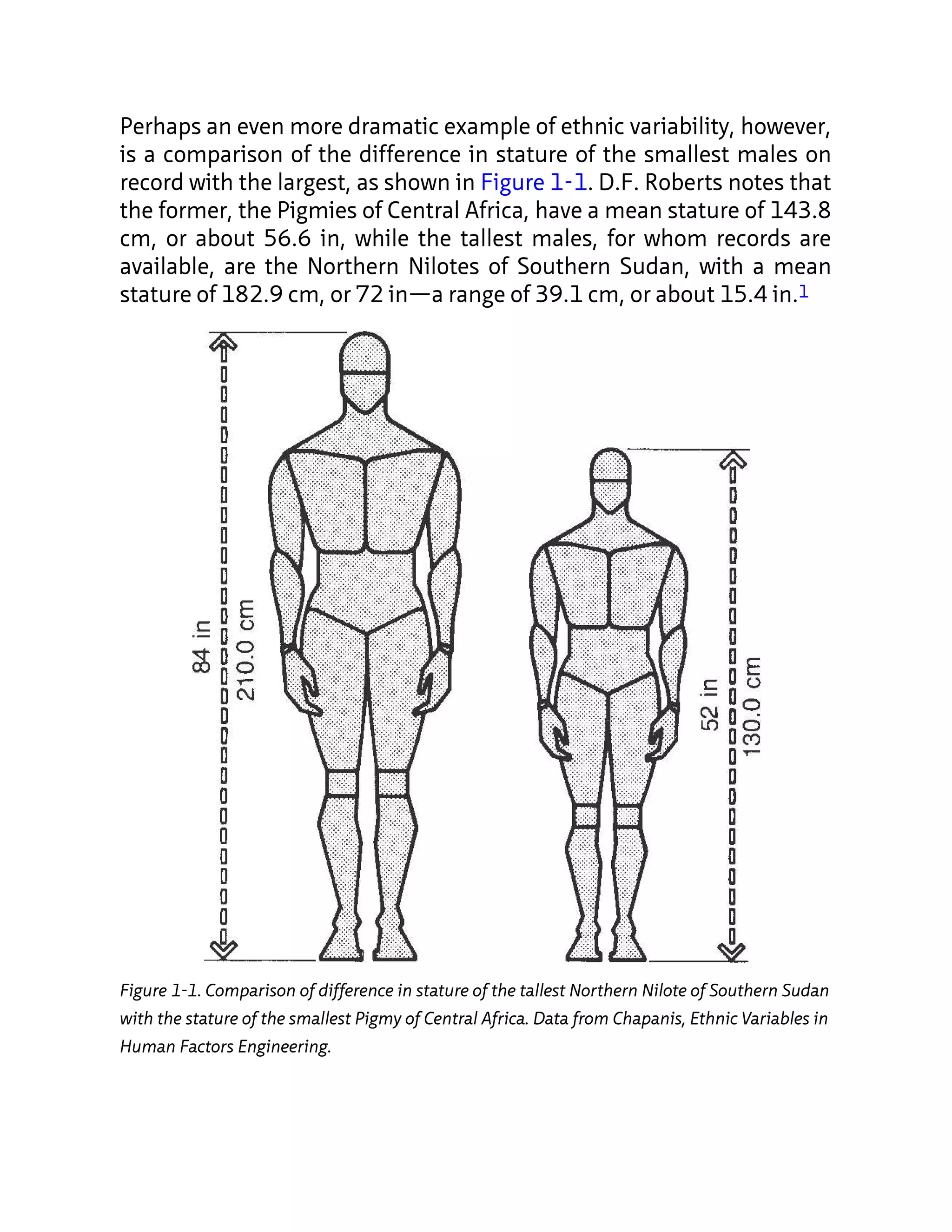 Human Dimension and Interior Space A Source Book of Design Reference ...