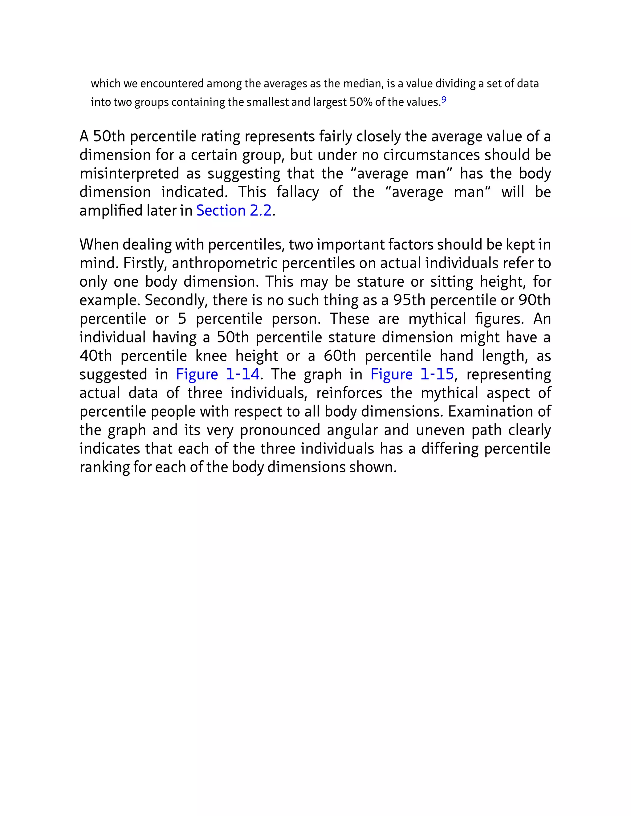 Human Dimension and Interior Space A Source Book of Design Reference ...