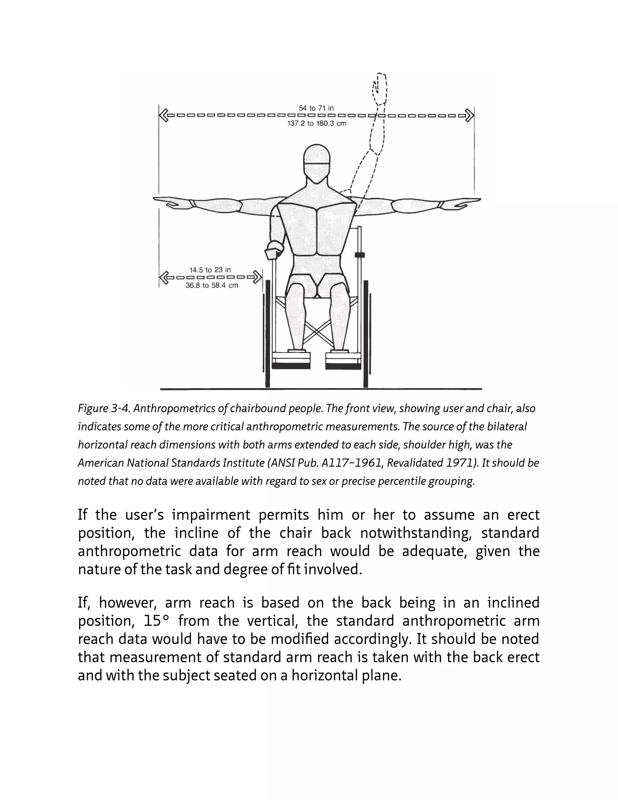 Human Dimension and Interior Space A Source Book of Design Reference ...