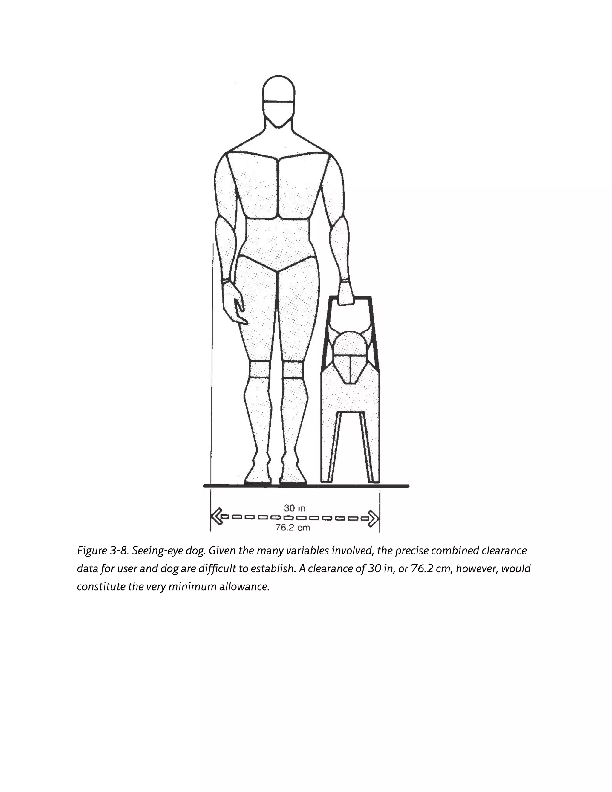 Human Dimension and Interior Space A Source Book of Design Reference ...