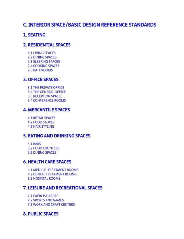 Human Dimension and Interior Space A Source Book of Design Reference ...