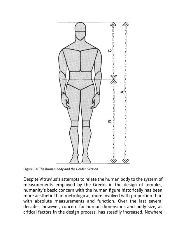 Human Dimension and Interior Space A Source Book of Design Reference ...