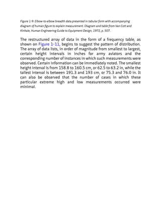 Human Dimension and Interior Space A Source Book of Design Reference ...