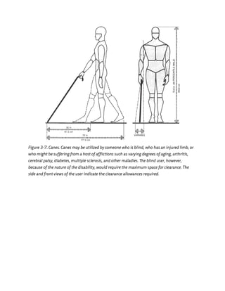 Human Dimension and Interior Space A Source Book of Design Reference ...