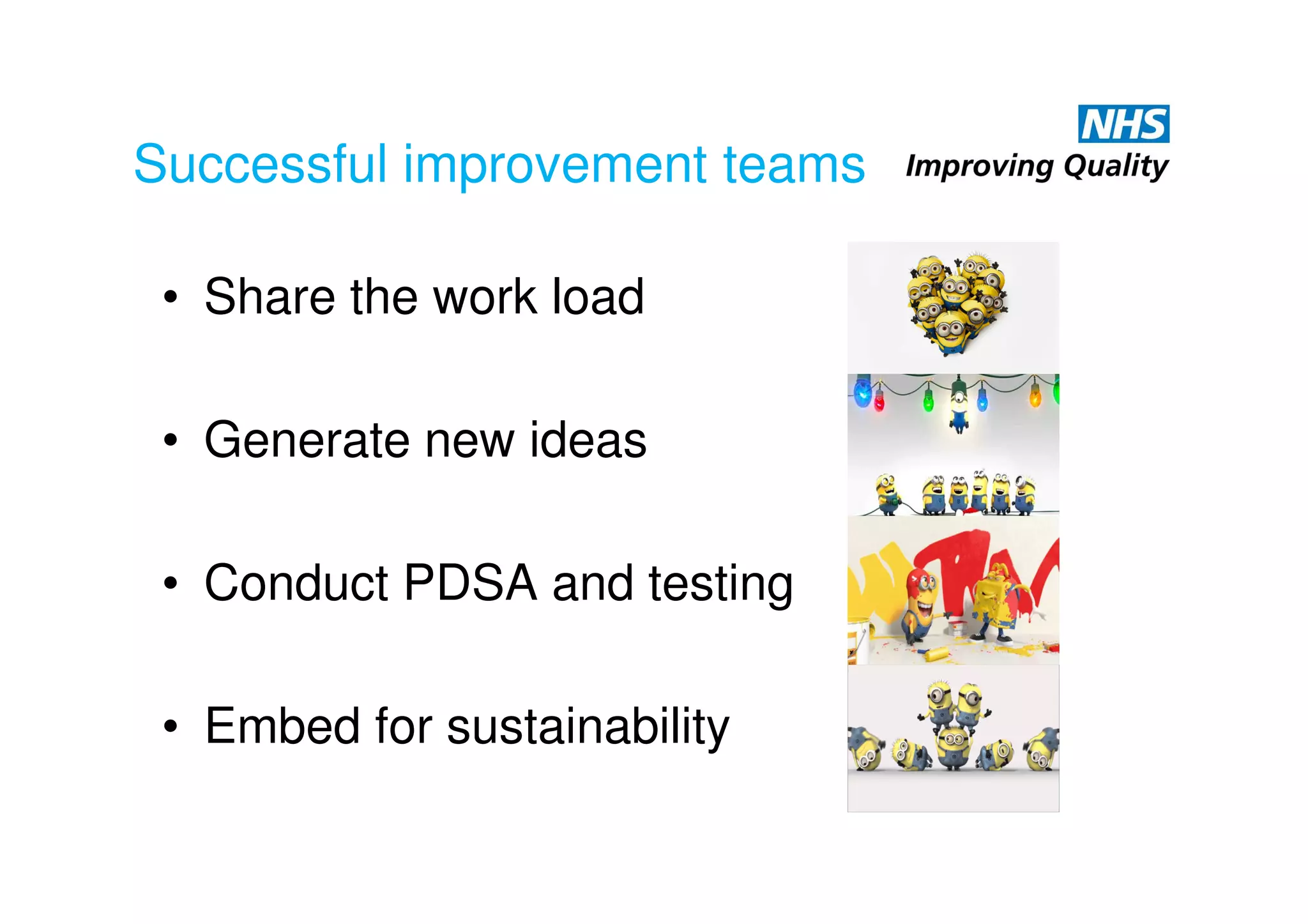 Human Dimensions of Change and Team Working | PDF
