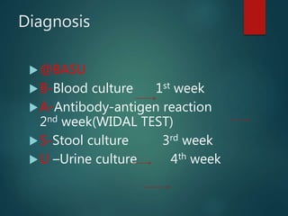 Human disease | PPT