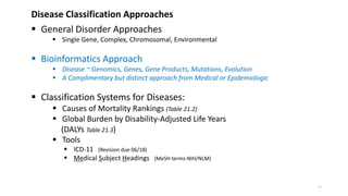 Human Disease and Genomics | PPT