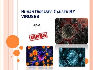 Viral Pathogenesis An Overview ScienceDirect Topics, 45% OFF