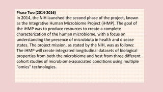 Human microbiome in health and disease | PPTX