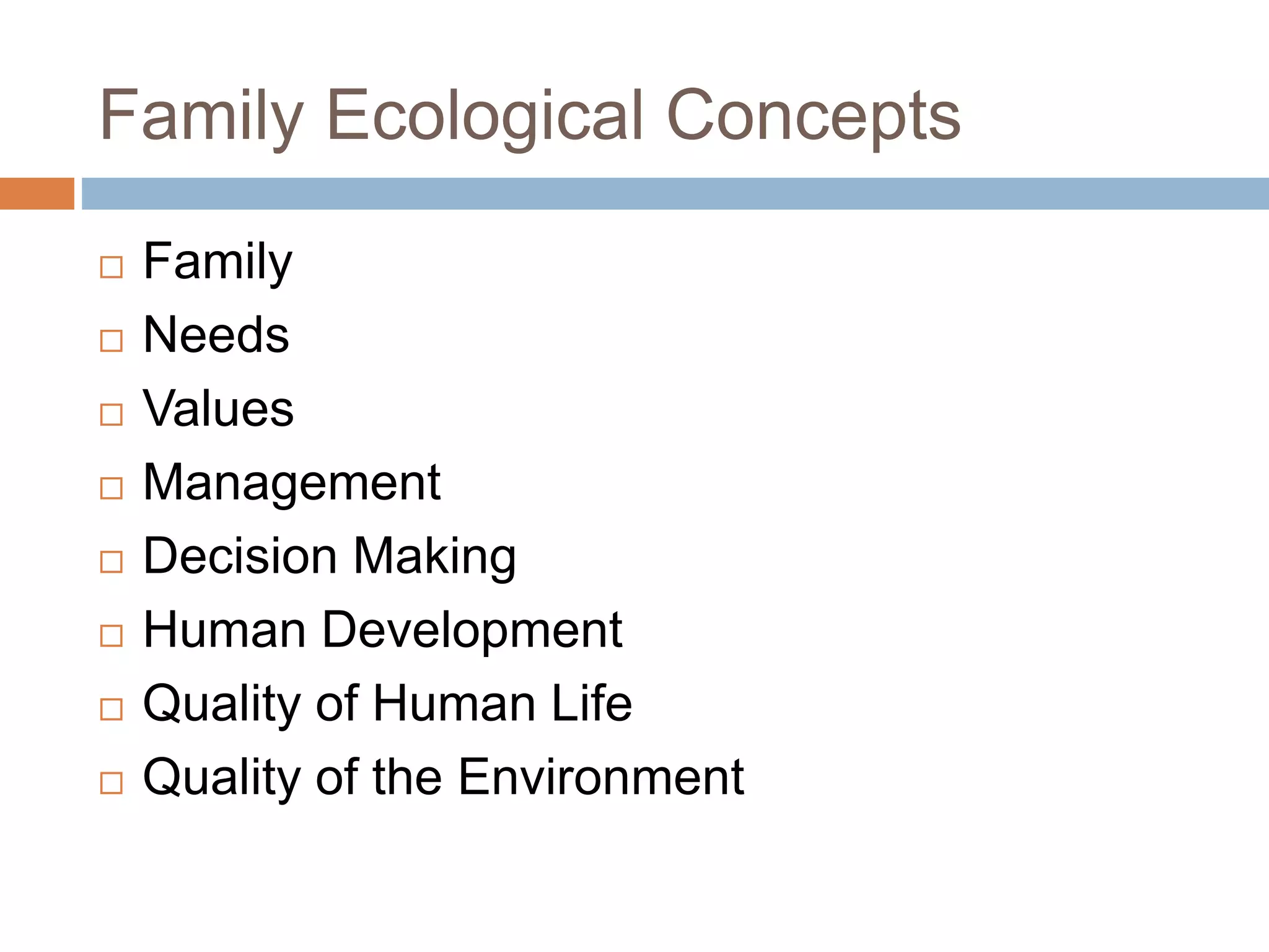 Human ecology theory | PPTX