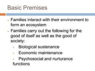 Human ecology theory | PPTX