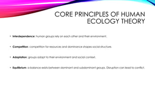 Human ecology theory 2.pptxxxxxxxxxxxxxx | PPTX