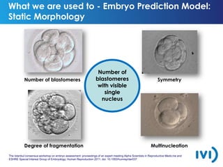 Human embryo transfer11 | PDF