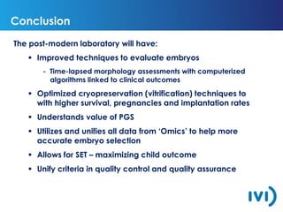 Human embryo transfer11 | PDF