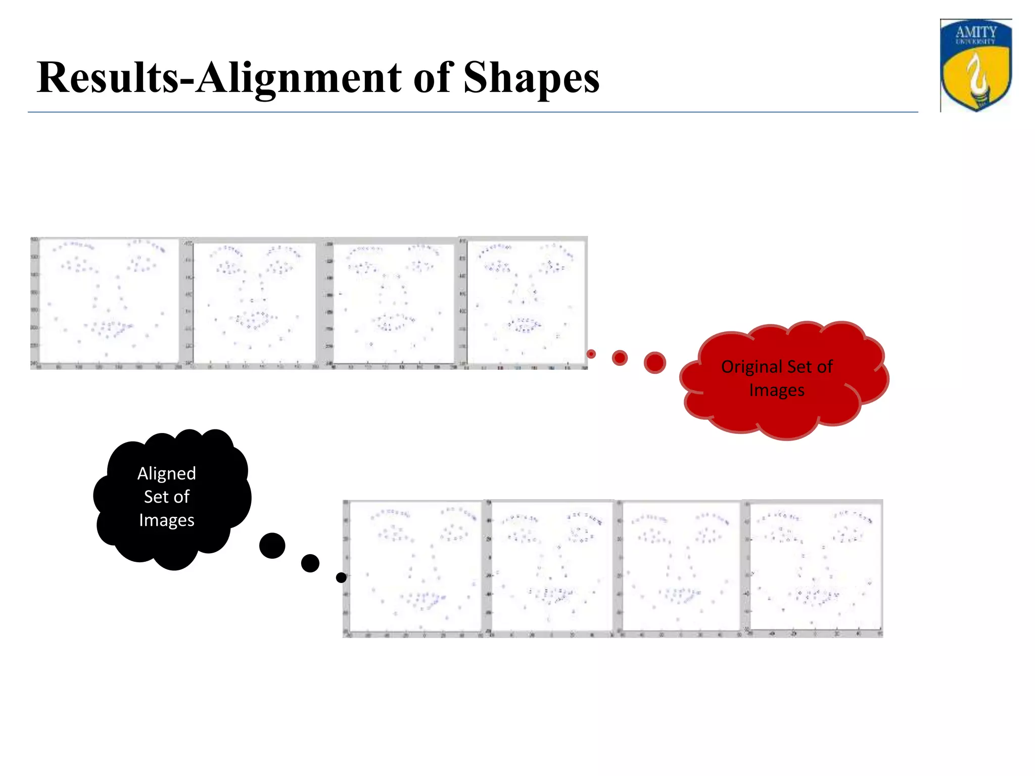 Human emotion recognition | PPTX