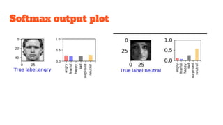 Human Emotion Recognition | PPT