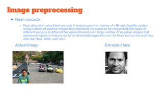 Human Emotion Recognition | PPT