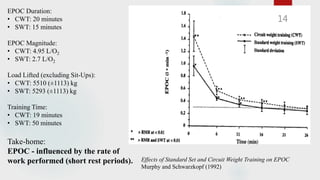 Human Energy Transfer During Exercise | PPTX