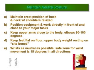 Human engineering | PPTX