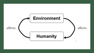 humanenvironmentsystem-230405044038-b295a475.pptx