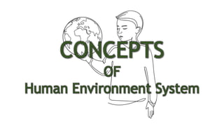 HUMAN ENVIRONMENT SYSTEM.pptx