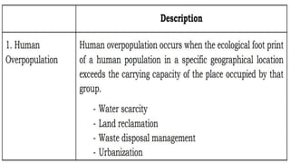HUMAN ENVIRONMENT SYSTEM.pptx