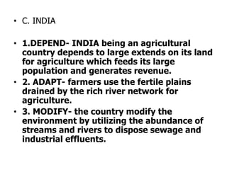 Human Environment System.pptx