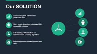 Humane robotics | PPT