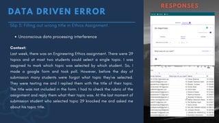 Human errors | PPT