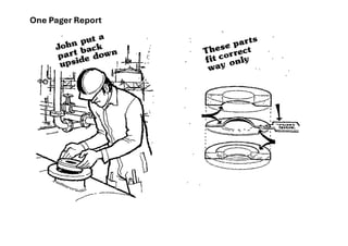 Human Error Safety Practice at work Place | PDF