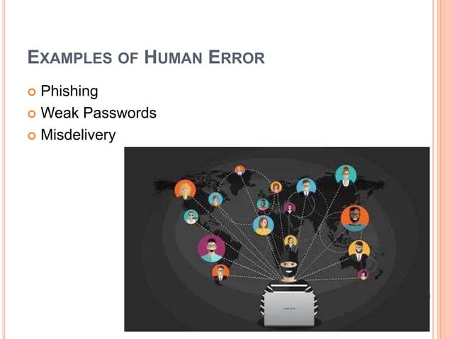 Human Error- Data breaches/Cyber Security | PPTX | Internet | Computing