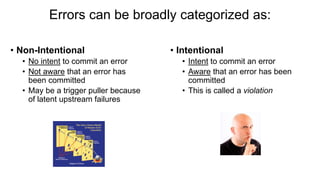 Human Error as a Learning Tool | PDF