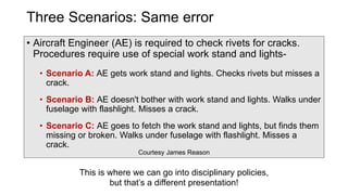 Human Error as a Learning Tool | PDF | Technology & Computing