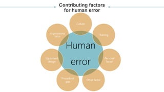 Human error as a root cause | PPTX