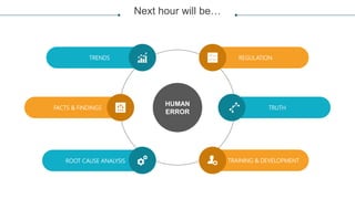 Human error as a root cause | PPTX