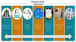 Human error as a root cause | PPTX