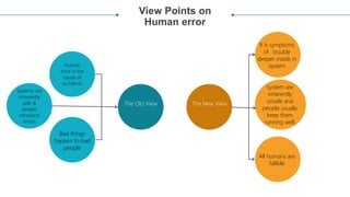 Human error as a root cause | PPTX