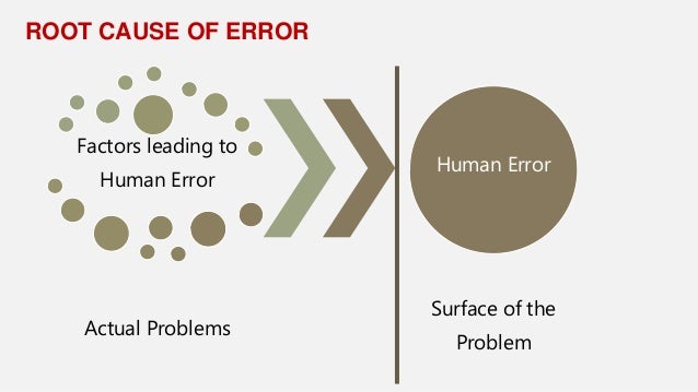 Human error