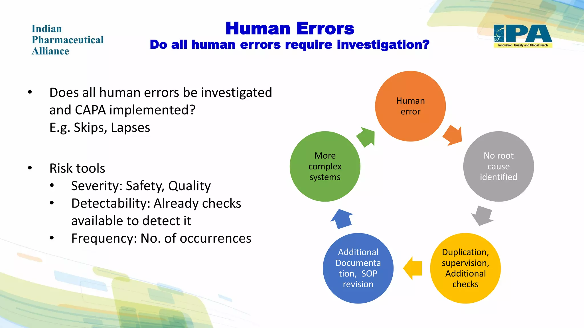 Human errors.pdf