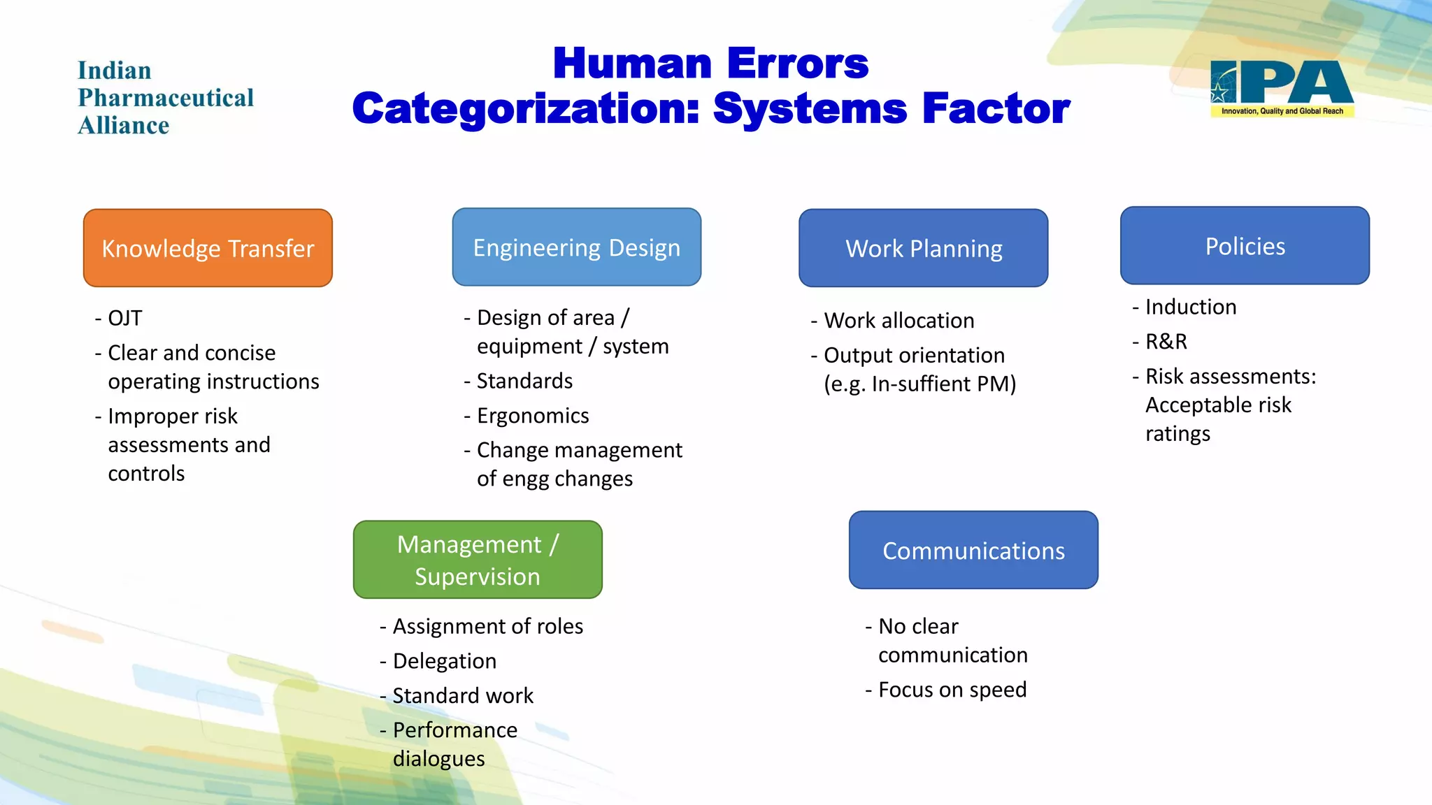 Human errors.pdf